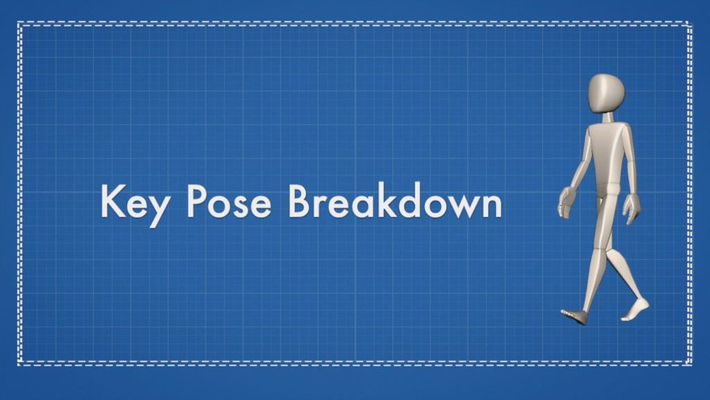 Walk Cycle Animation Blueprint: A how to tutorial - Rusty Animator