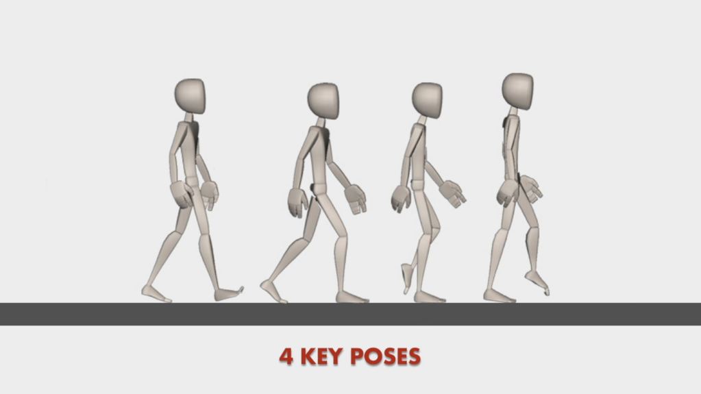Walk Cycle Animation Blueprint: A how to tutorial - Rusty Animator