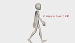 Walk Cycle Animation Blueprint: A how to tutorial - Rusty Animator