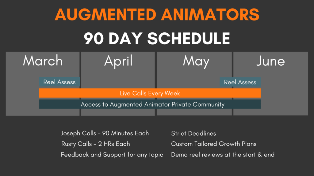 Rusty Animator - Augmented Animator Preview